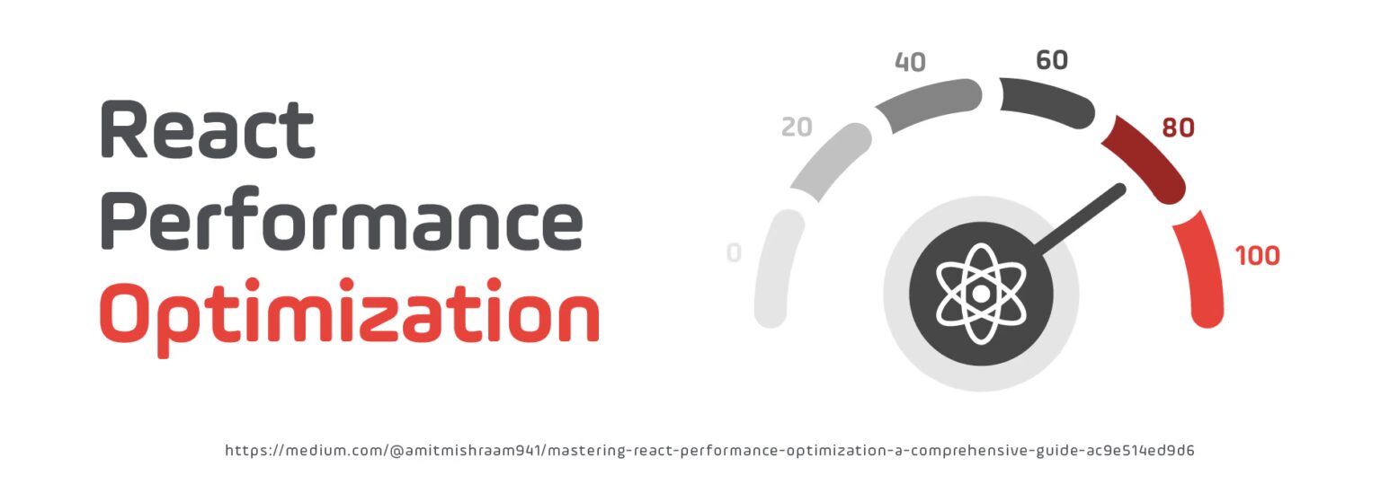 React Performance Optimization: Best Techniques for Faster, Smoother Apps in 2025 - Growin